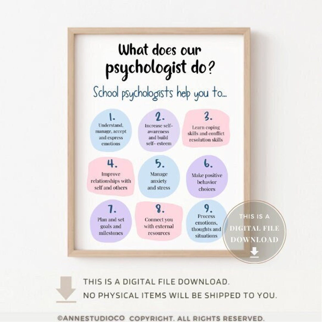 School Psychologist Posters Psychology Office Decor Wall Art for Prints ...