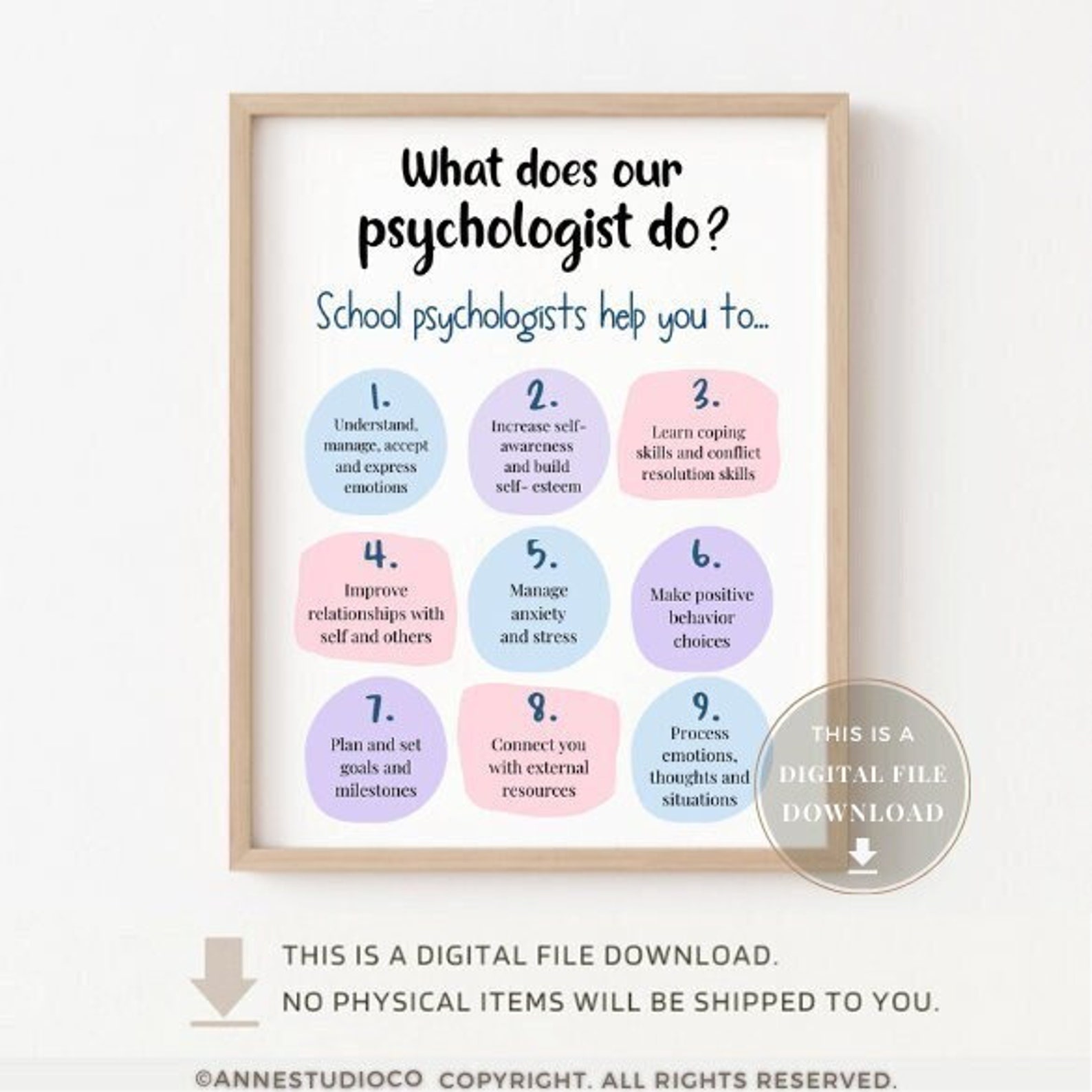 School Psychologist Posters Psychology Office Decor Wall Art - Etsy