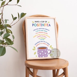 Positive Self Talk Poster School Counselor Office Decor Quotes Mental ...