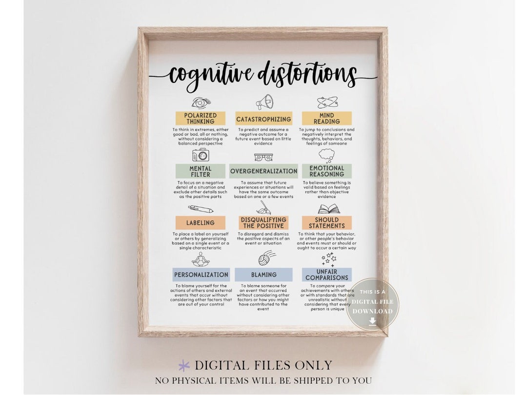 Cognitive Behavioral Therapy CBT Poster Office Decor Counselor Wall Art ...