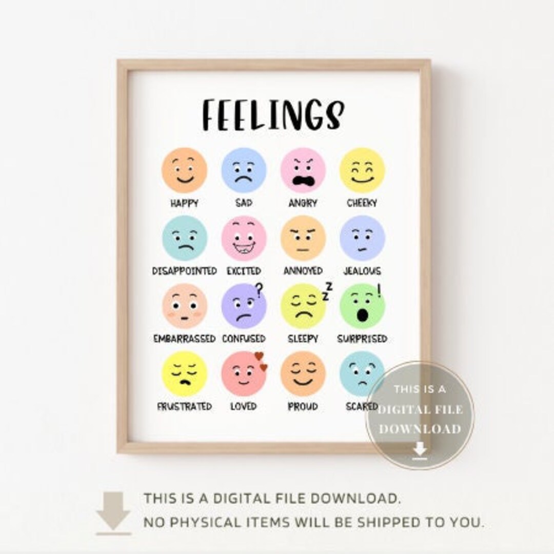 Feelings School Counseling Office Decor Counselor Posters Print Chart ...