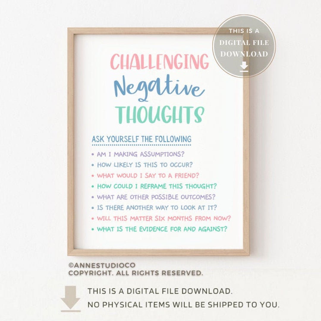 CBT Challenging Negative Thoughts Counselling Posters Office Decor ...