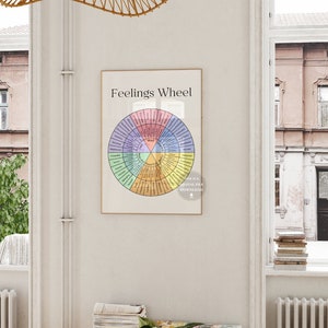 Feelings Wheel Poster Print Emotions Counselling Art Posters School ...