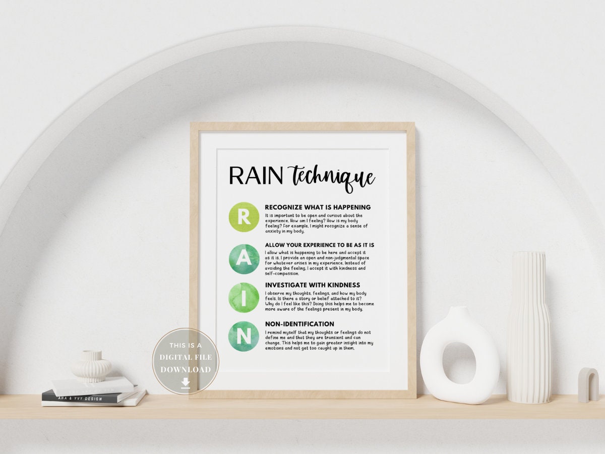 Rain Grounding Technique School Psychologist Office Decor - Etsy UK