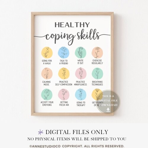 Mental Health DIGITAL Poster School Counselor Psychologist - Etsy