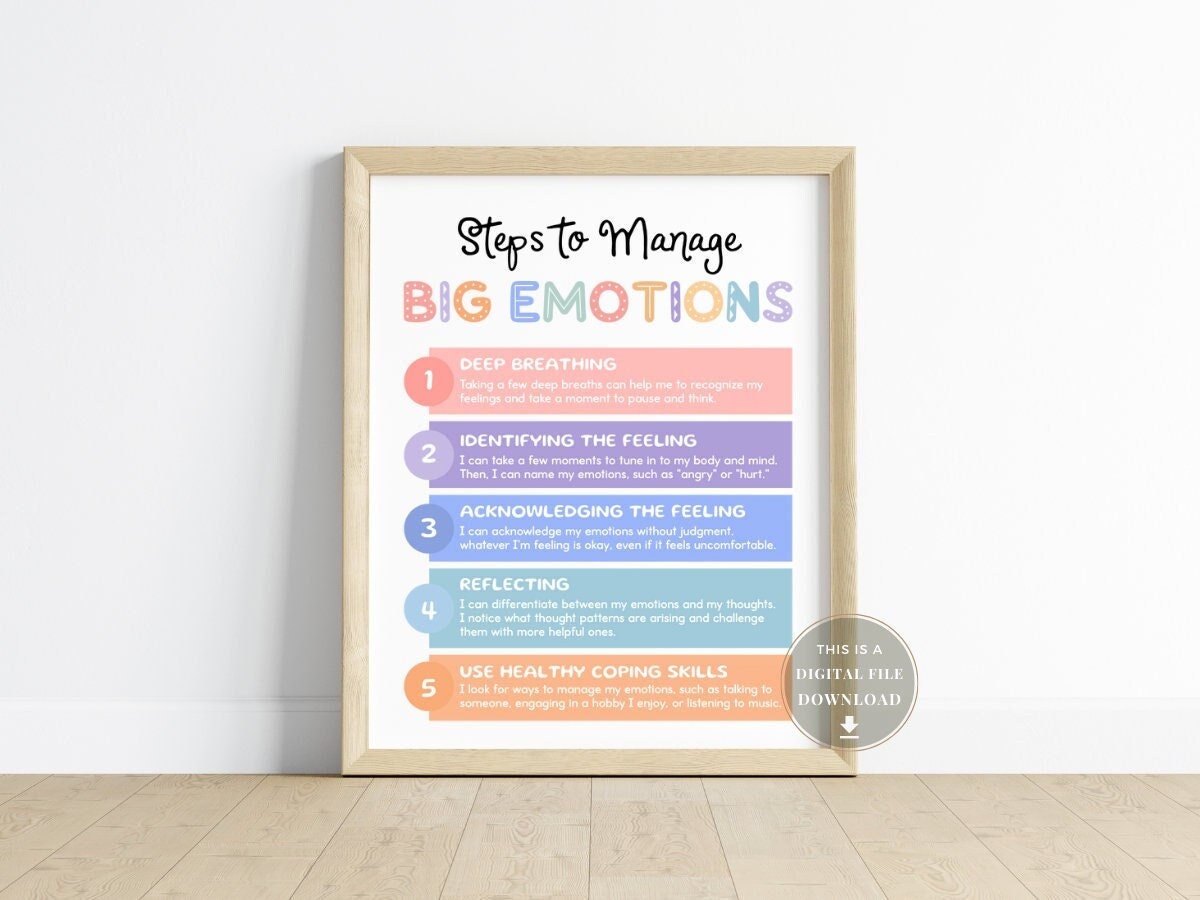 Anger Management Posters For Children