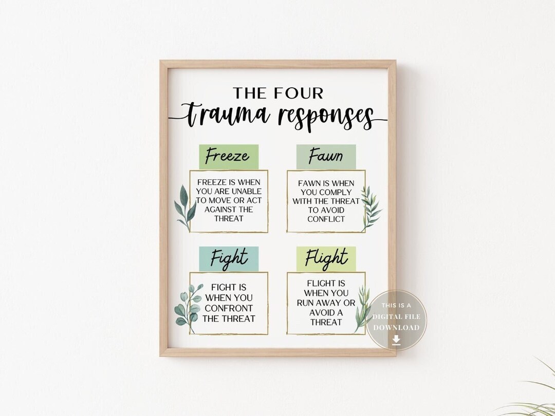 Trauma Responses Poster Therapy Office Decor Therapist Poster Art ...