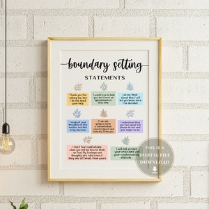 Boundaries Counseling Posters Counselor Office Decor Psychologist Print ...