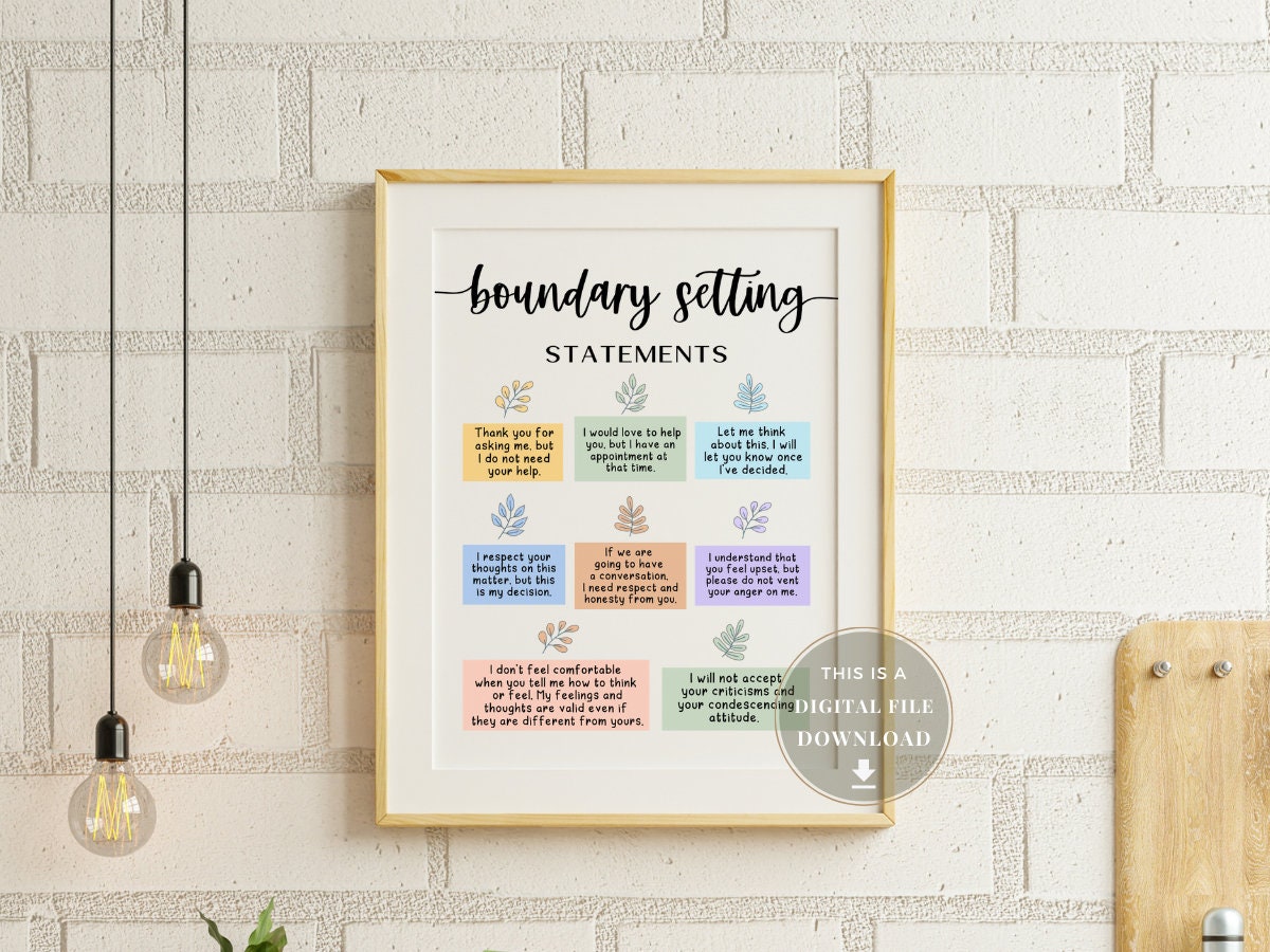 Boundaries Counseling Posters Counselor Office Decor - Etsy
