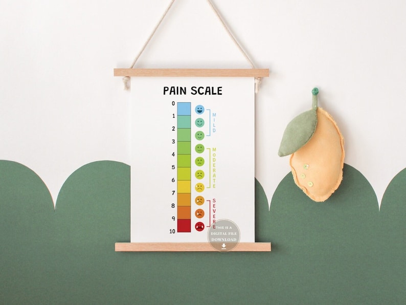 Pain Scale Poster Printable Health Clinic Decor School Nurse - Etsy ...