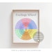 Feelings Wheel Print Emotions Poster Counselling Art Posters School ...