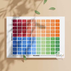 Mood Meter Poster Feelings Chart Self Regulation Emotions Calming ...