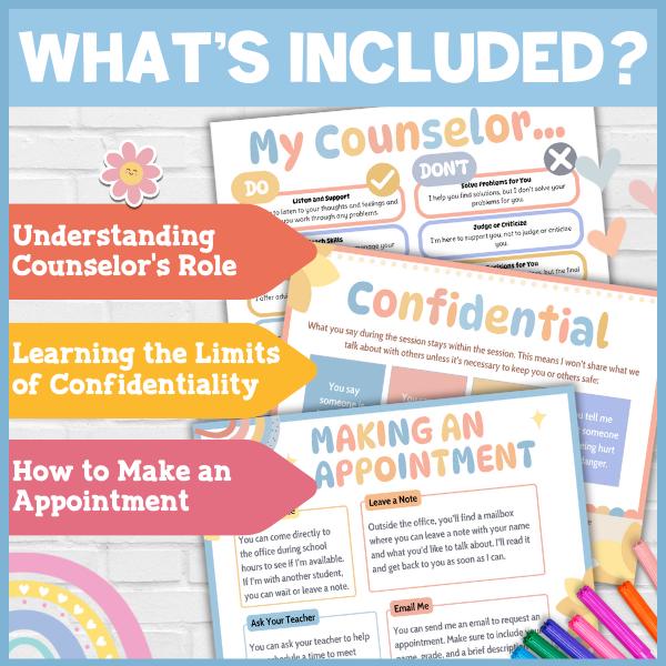Meet the School Counselor Bulletin Board Signs Template Editable ...