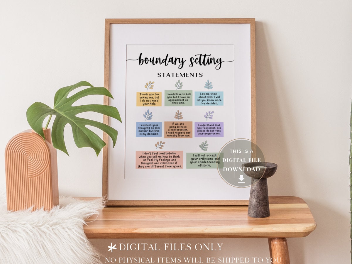 Boundaries Counseling Posters Counselor Office Decor Psychologist Print ...