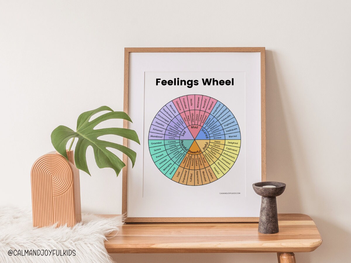 10 Feelings Posters School Counseling Office Decor Counselor | Etsy