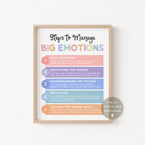 Anger Management Poster Feelings Kids Chart Therapy Tools Room Office ...