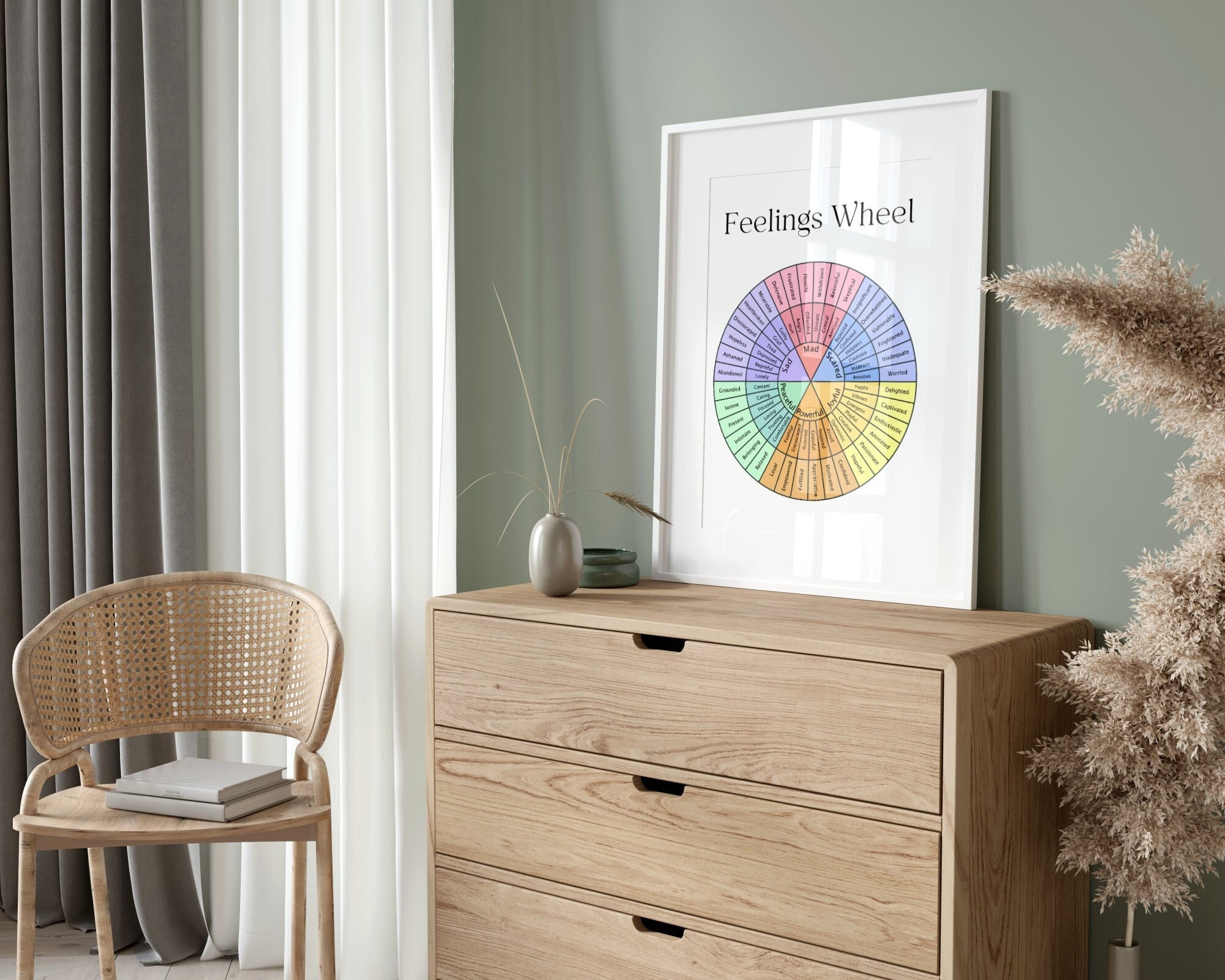 Feelings Wheel Print Poster Emotions Counseling Office Decor - Etsy