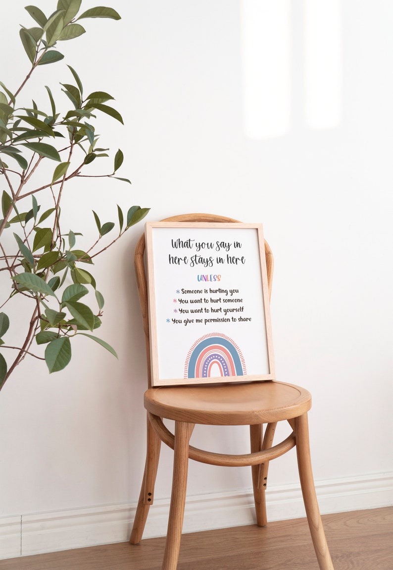 Confidentiality Sign Poster Therapist School Psychologist - Etsy