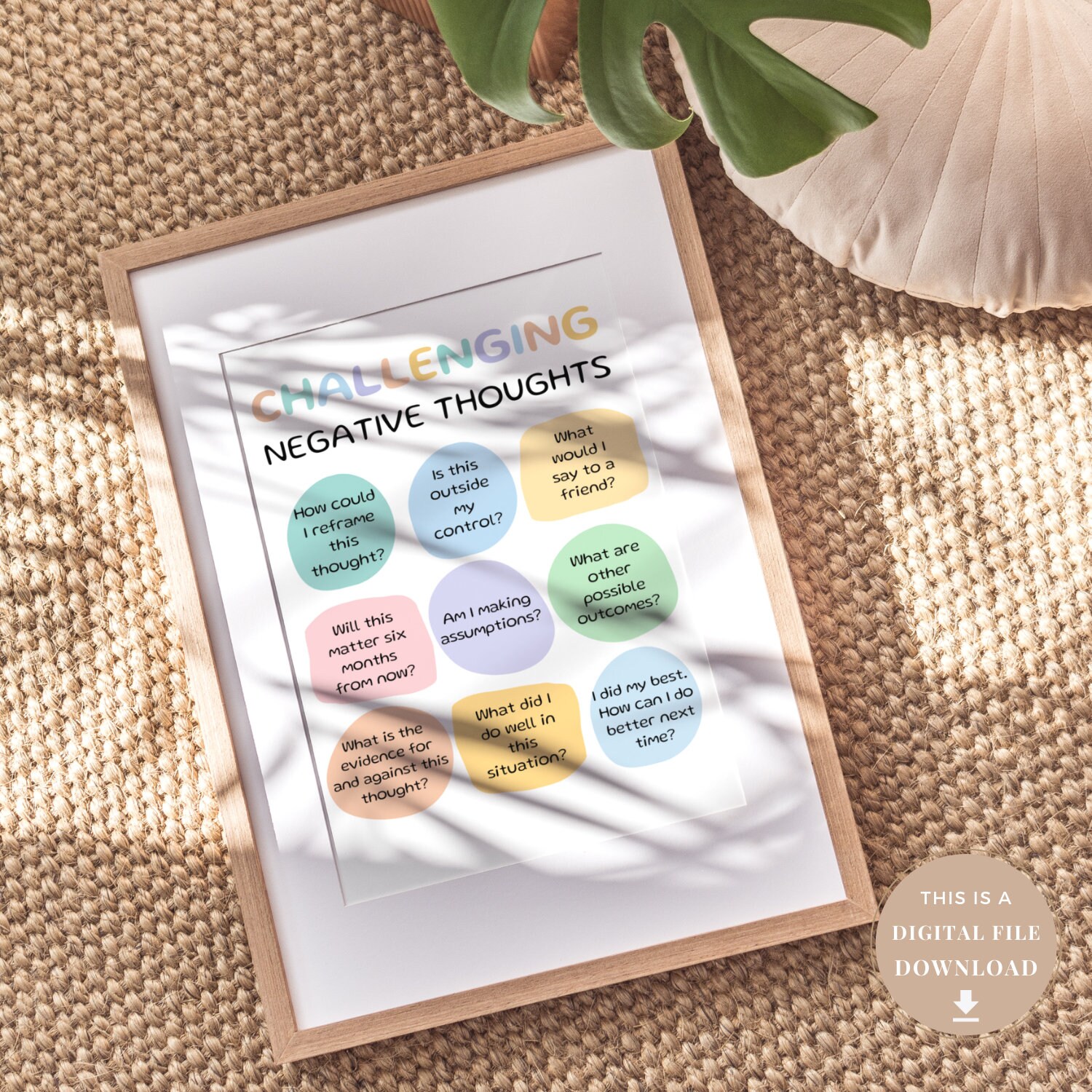 Challenging Negative Thoughts Poster Counselor Office Decor | Etsy