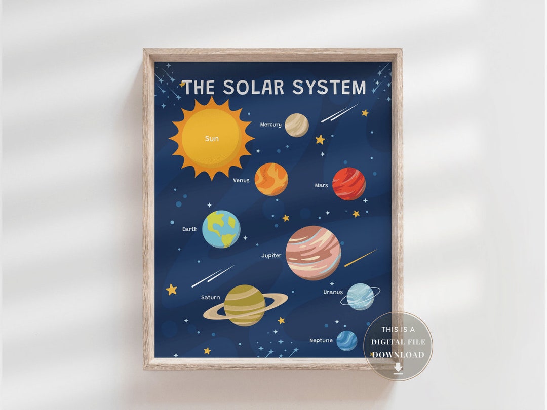 Solar System for Kids Nursery Preschool Kindergarten Classroom - Etsy