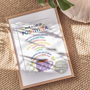 Positive Self Talk Poster School Counselor Office Decor Quotes Mental ...