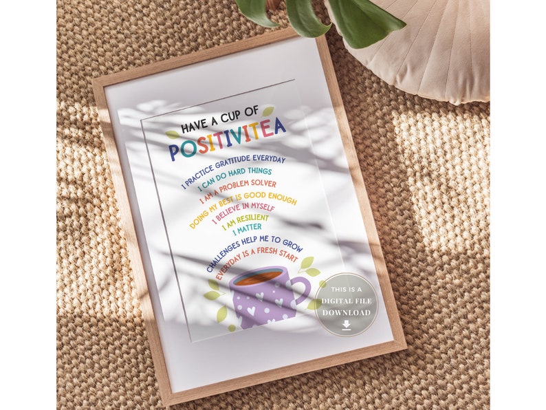 Positive Self Talk Poster School Counselor Office Decor Quotes Mental ...
