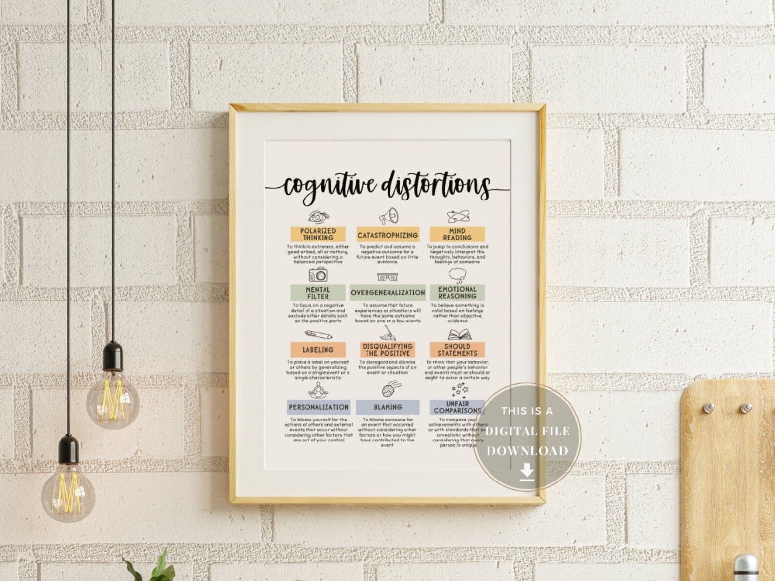 Cognitive Behavioral Therapy CBT Poster Office Decor Counselor - Etsy