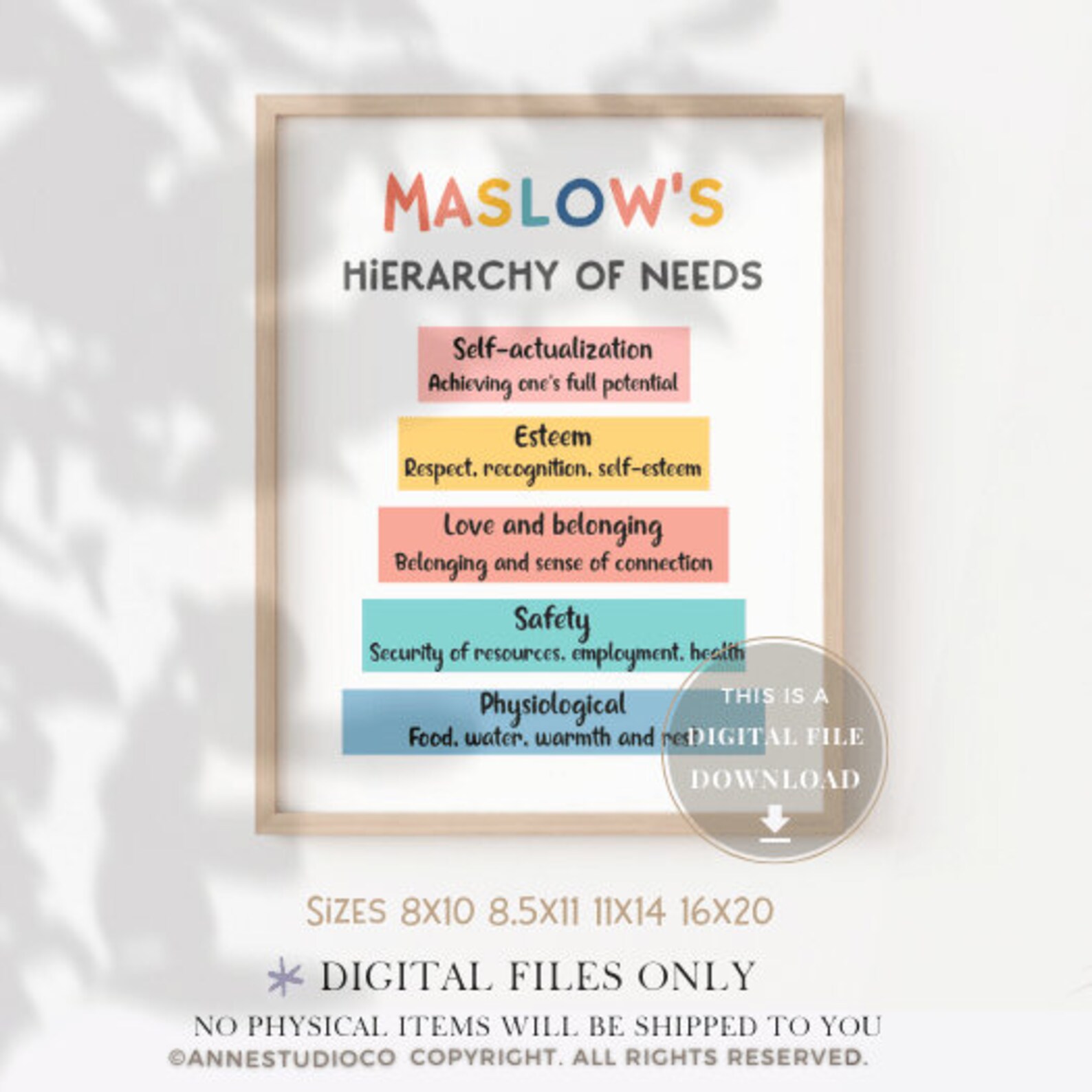 Bundle Set School Counselor Office Decor Counseling Posters - Etsy