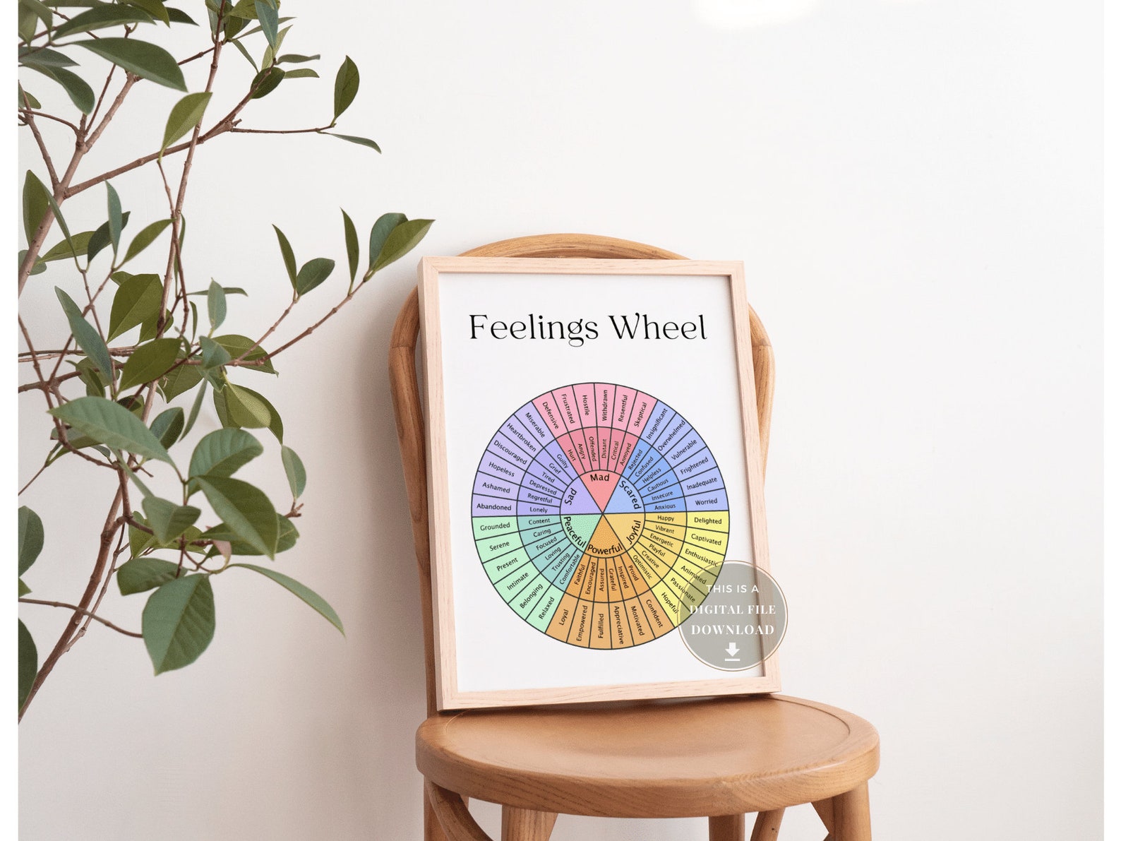 Feelings Wheel Print Emotions Poster Counselling Art Posters School ...
