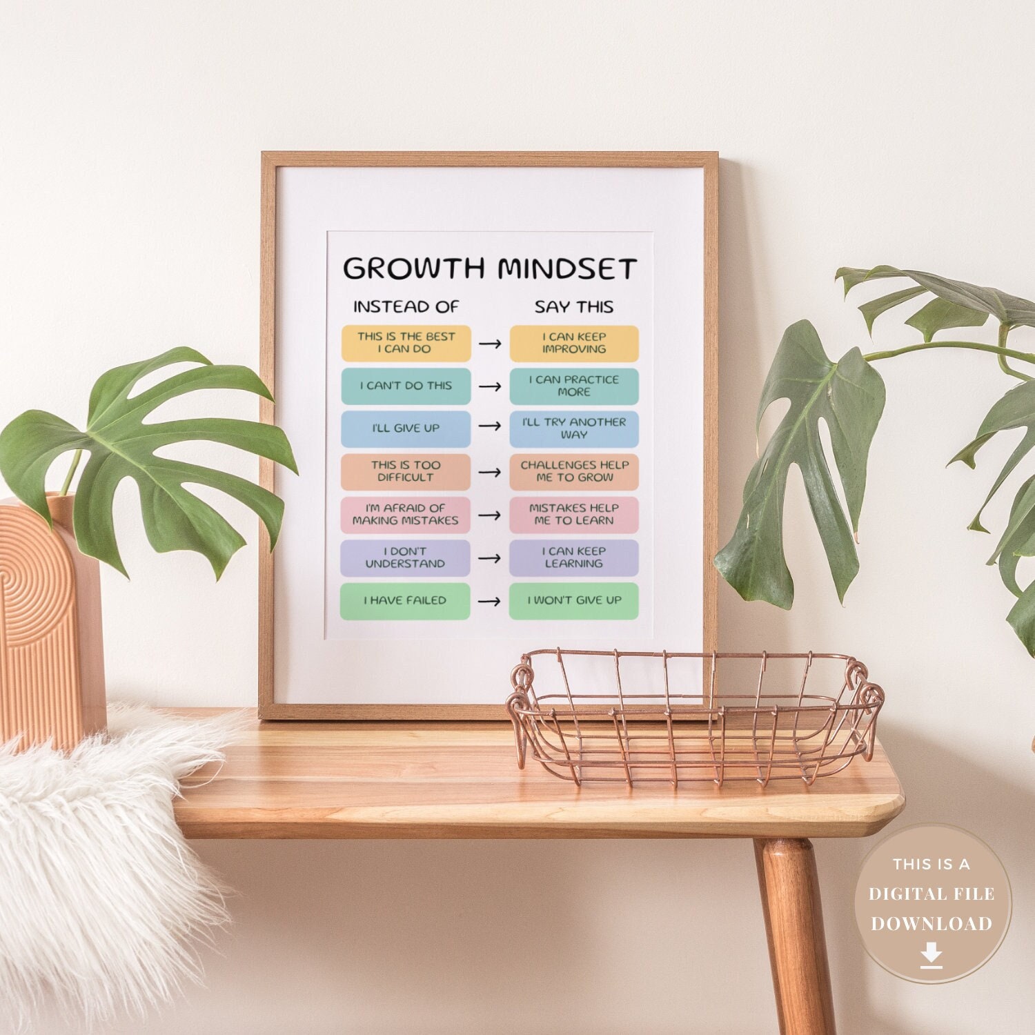 Growth Mindset Poster School Psychologist Office Decor | Etsy
