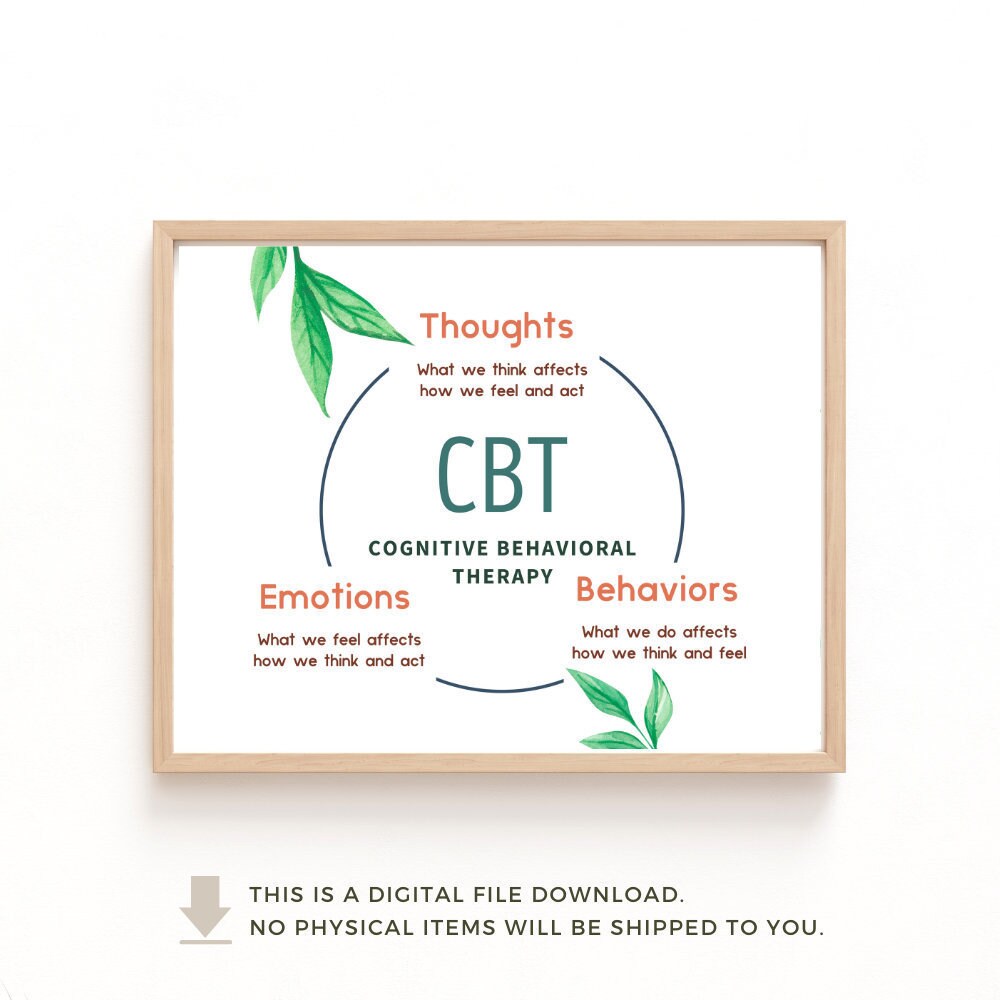 CBT School Counselor Posters Social Work Poster Psychologist - Etsy