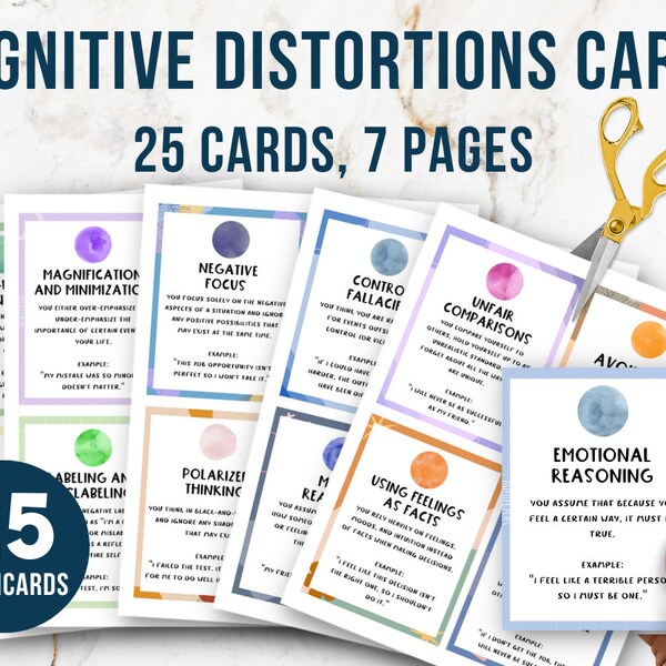 Challenging Negative Thoughts Cards - Etsy