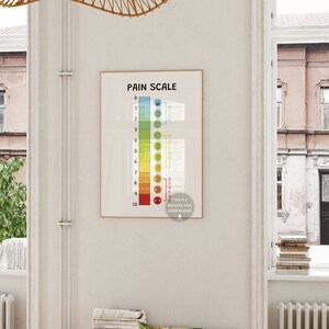 Pain Scale Poster Printable Health Clinic Decor School Nurse Office ...