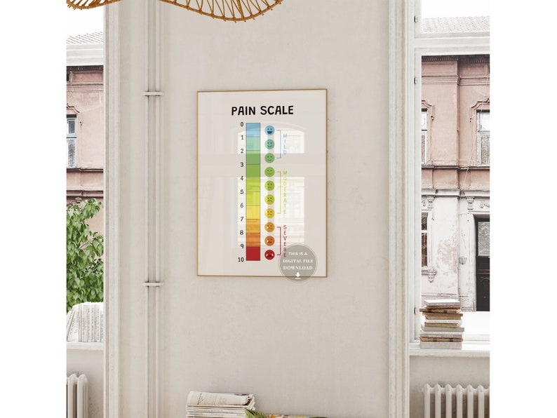 Pain Scale Poster Printable Health Clinic Decor School Nurse - Etsy ...