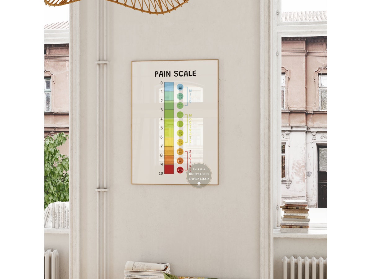 Pain Scale Poster Printable Health Clinic Decor School Nurse - Etsy ...