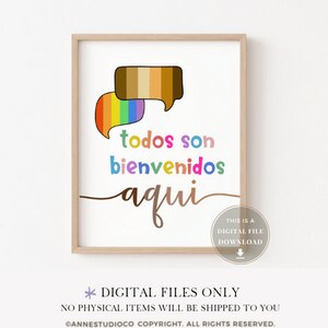 Spanish Diversity School Counselor Office Decor Posters in Psychologist ...