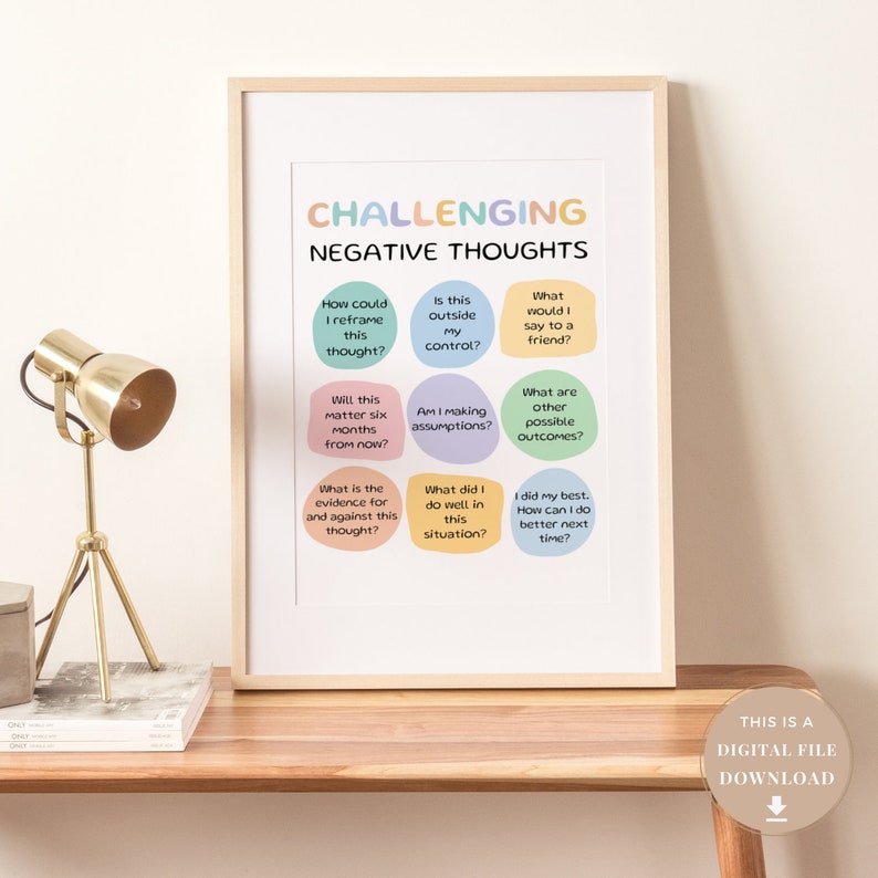 Challenging Negative Thoughts Poster Counselor Office Decor - Etsy