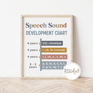 20 Speech Therapy Decor SLP Office Boho Therapist Wall Art Room ...