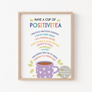 Positive Self Talk Poster School Counselor Office Decor Quotes Mental ...