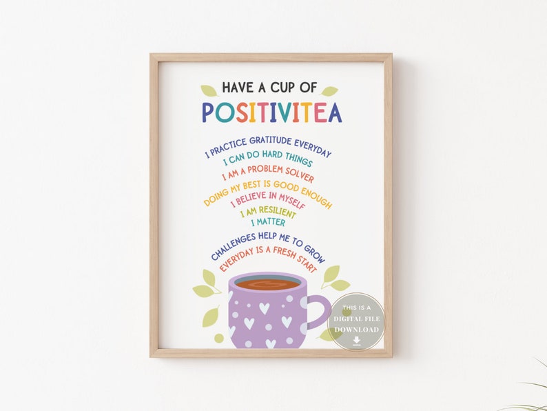 Positive Self Talk Poster School Counselor Office Decor Quotes Mental ...
