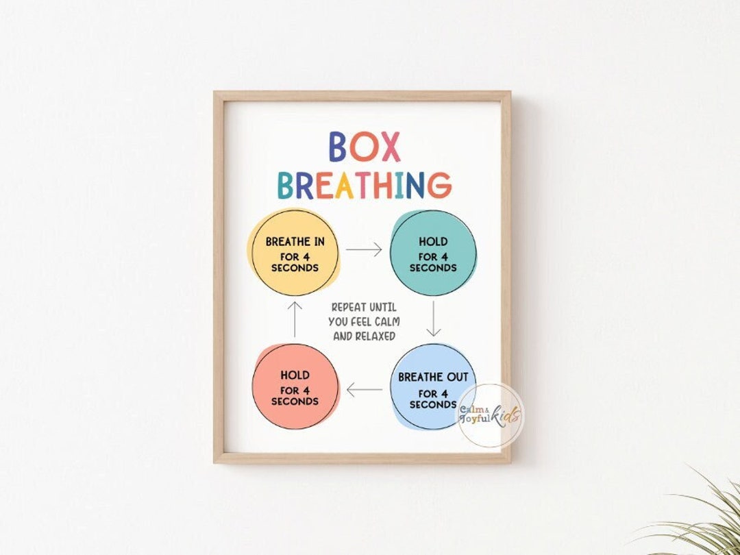 Box Breathing Technique Poster Calming Down Corner Kids - Etsy