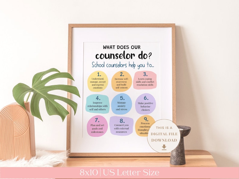 3 School Counseling Door Sign Decor Counselor Poster Wall Art - Etsy