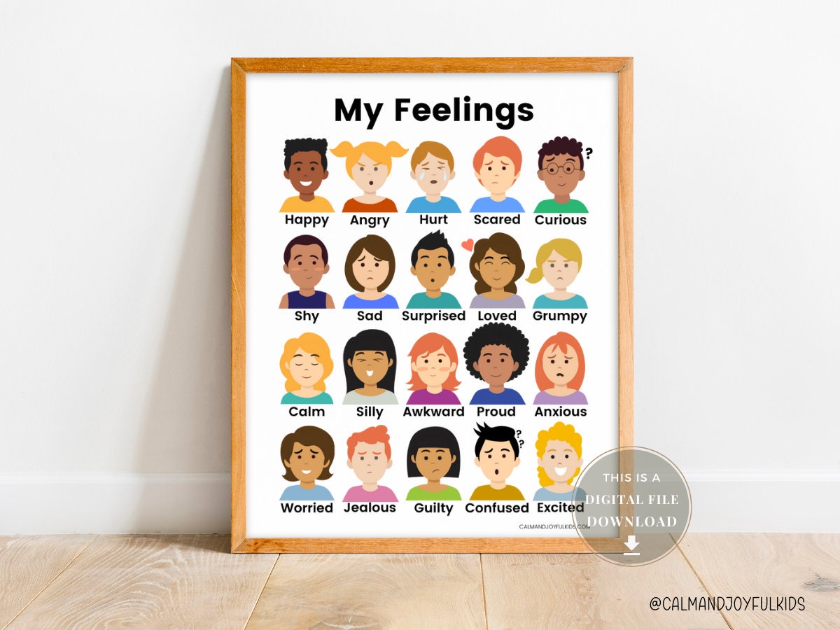 Emotions Poster Faces