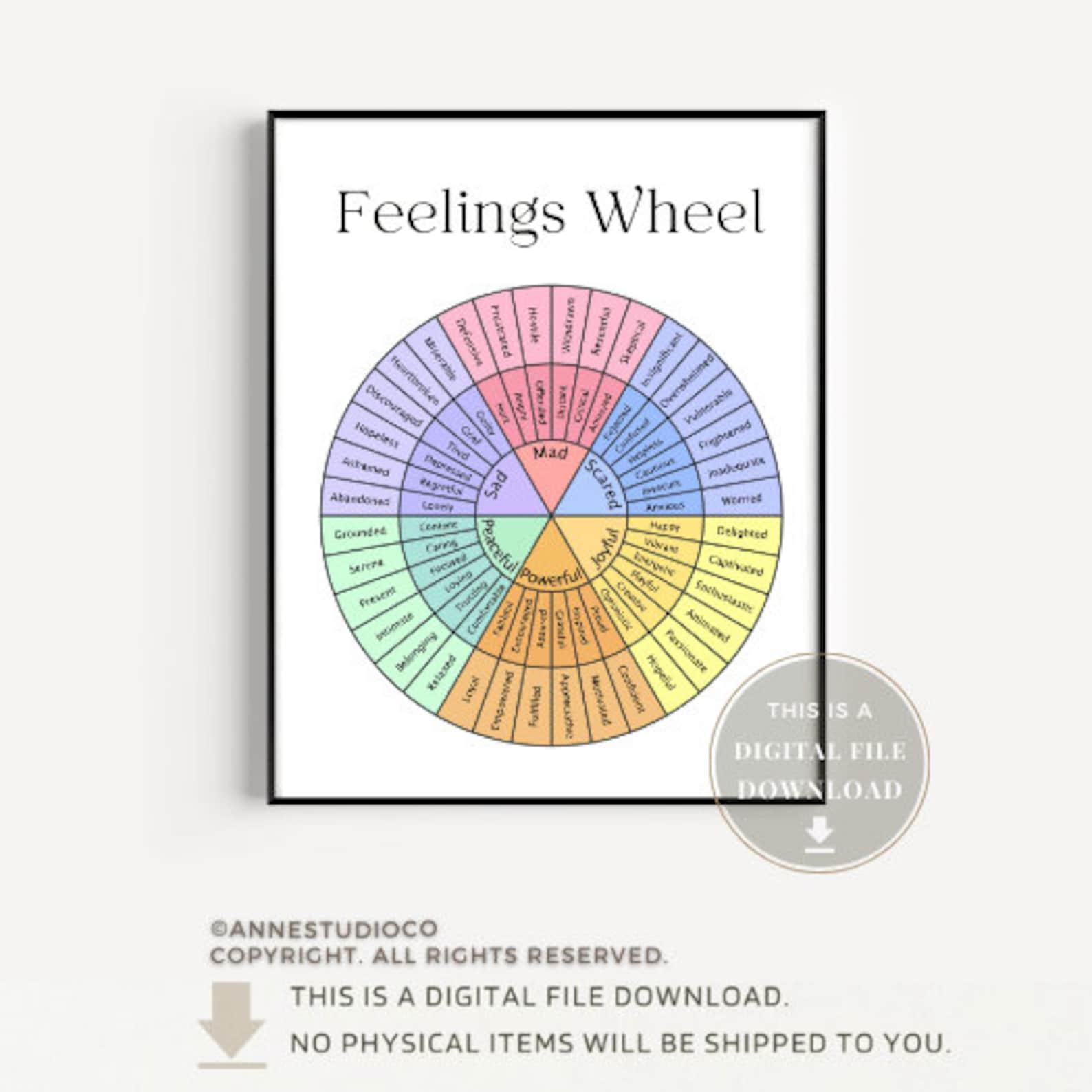 Feelings Wheel Print Emotions Poster Counselling Art Posters School ...