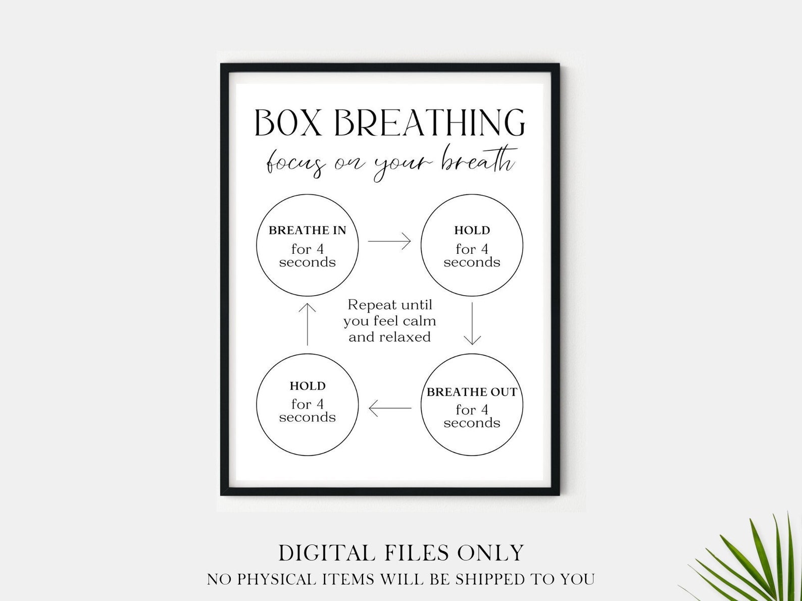 Box Breathing Counseling Poster Office Decor Therapy School Counselor ...