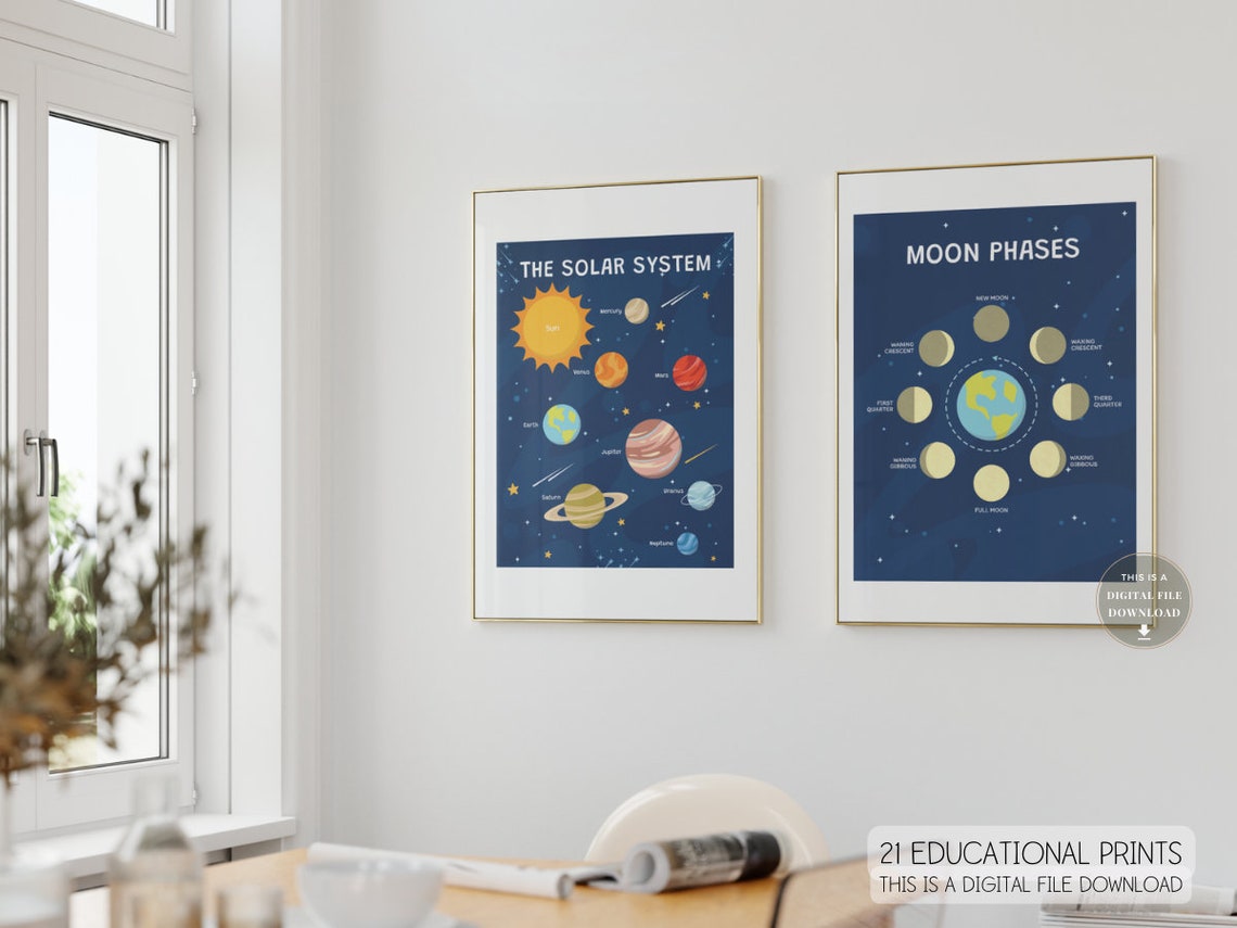21 Preschool Poster Set Toddler Educational Classroom Posters - Etsy