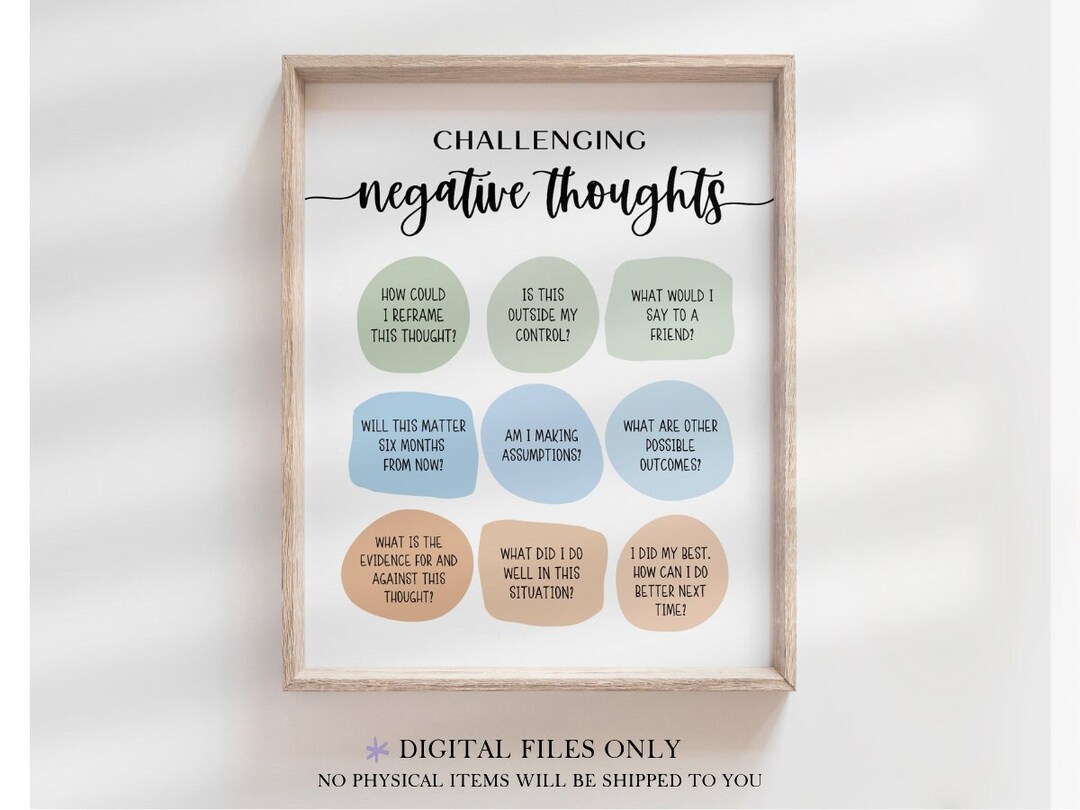 CBT Challenging Negative Thoughts Counseling Wall Art Posters Cognitive ...