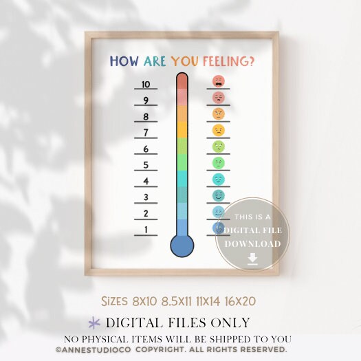 Bundle Set School Counselor Office Decor Counseling Posters - Etsy