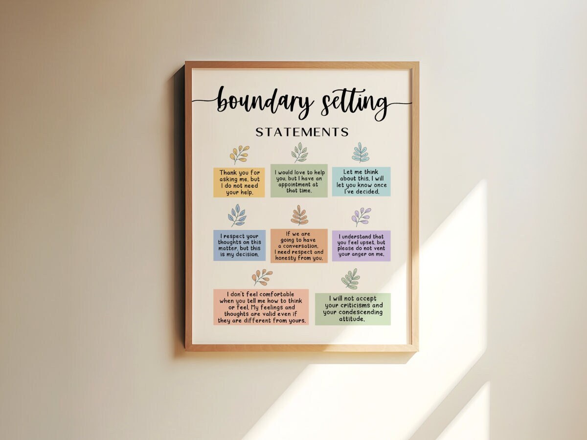 Setting Personal Boundaries Poster Boundary Statements Therapy Decor ...