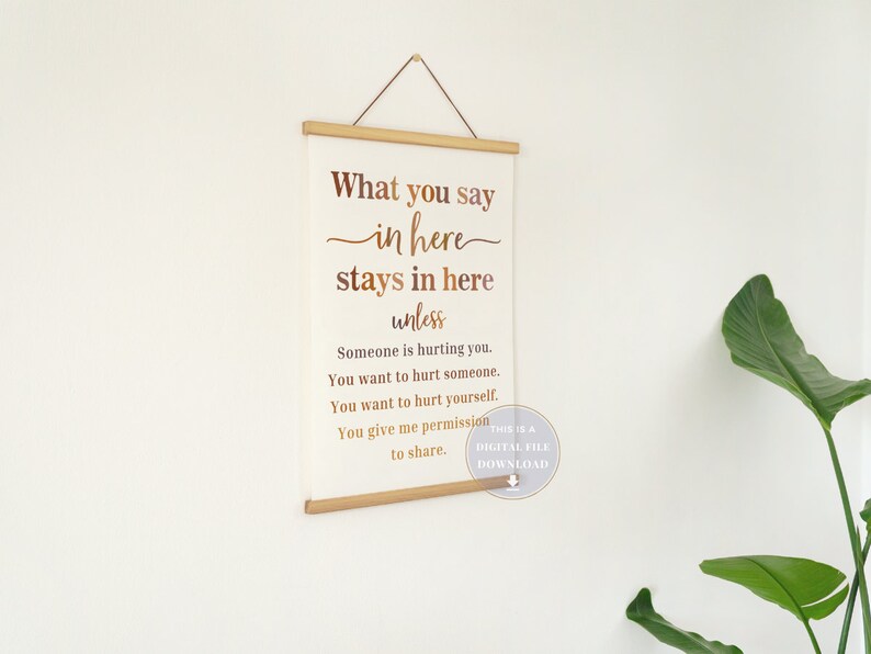 What You Say in Here Stays in Here Poster Confidentiality Sign - Etsy